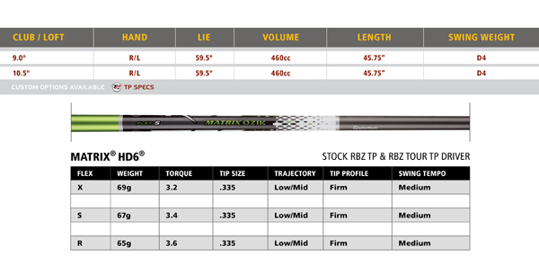 TaylorMade RocketBallz TP Adjustable Driver at InTheHoleGolf.com